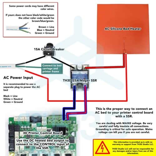 TH3D 25A AC/DC SSR for AC Heated Bed Control with Locking Safety Cover ...