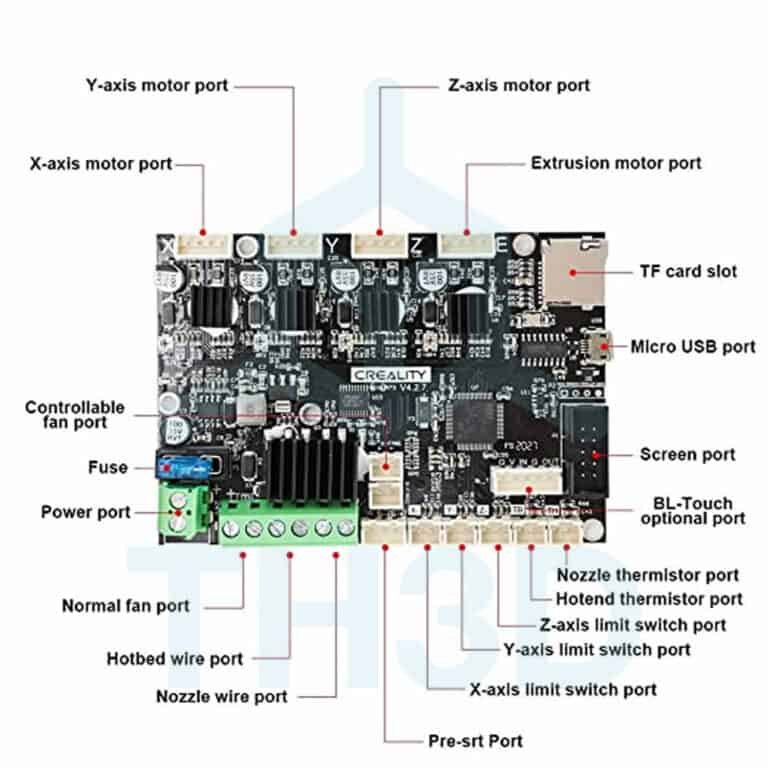 Genuine Creality V4.2.7 Board with Silent Trinamic Drivers - Ender 3/Ender 3 V2/Ender 3 MAX ...