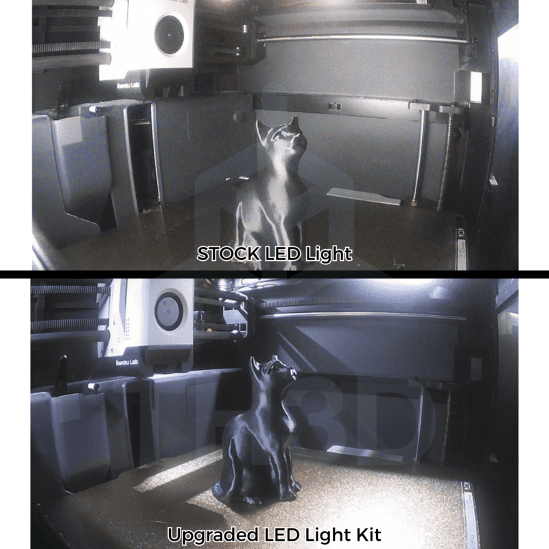 Bambu X1 Series Lighting Upgrade Kit - V2 - TH3D Studio LLC