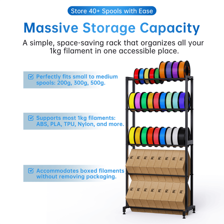 BIQU Panda Feed Rack Stackable Organizer for 3D Printing Filament Home ...